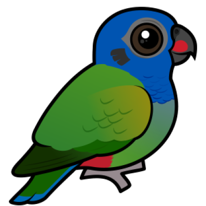 Birdorable – Unique Cute Bird Gifts & T-Shirts for Bird Lovers