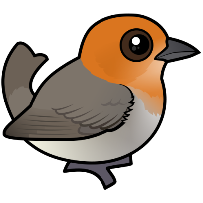 Birdorable – Unique Cute Bird Gifts & T-Shirts for Bird Lovers