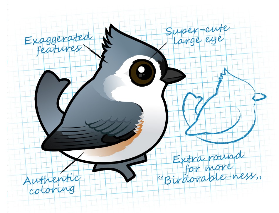 About Birdorable - Home of the Cutest Birds on the Wing